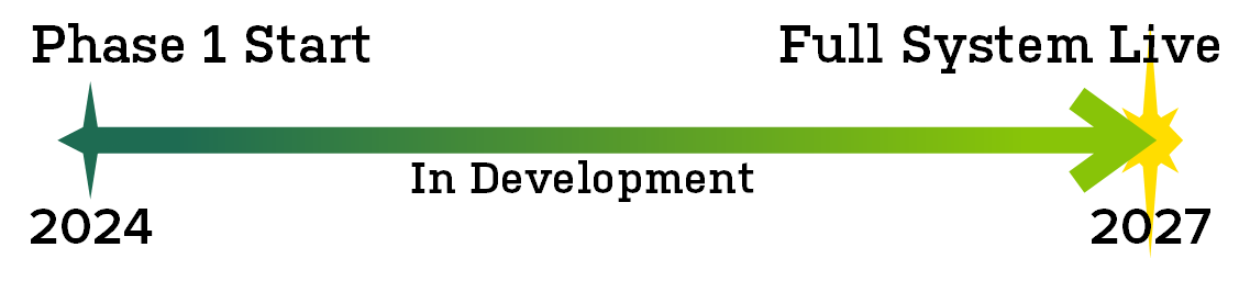 myUABResearch - Office of Research